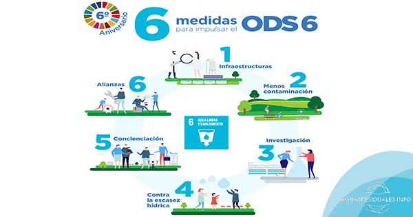 Seis medidas para impulsar el ODS6