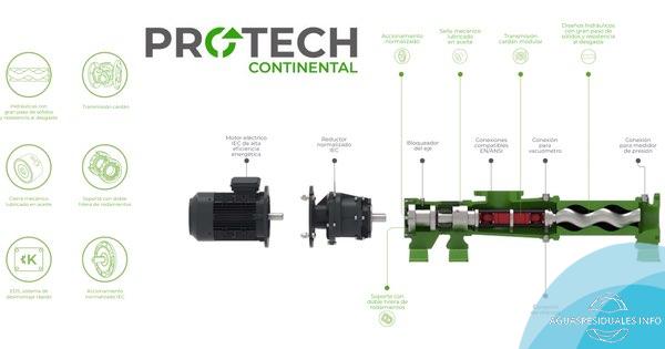 Protech Continental apuesta por Kronoa Enginereed Solutions y presenta en el "III Salón del Gas ...