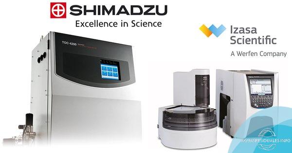 Shimadzu TOC: Máxima eficacia y automatización
